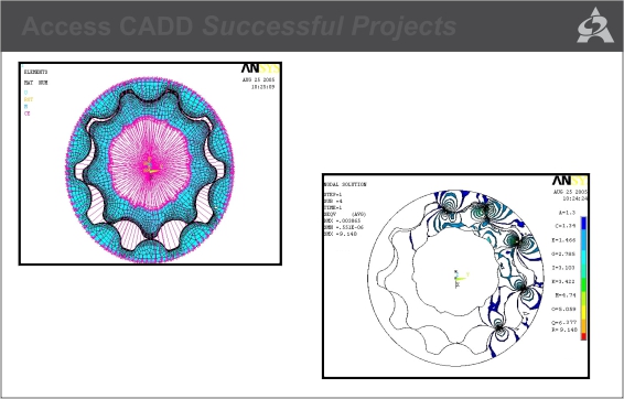 Access CADD l CAD/CAM/CAE /CATIA/CREO/ANSYS/AutoCAD Training