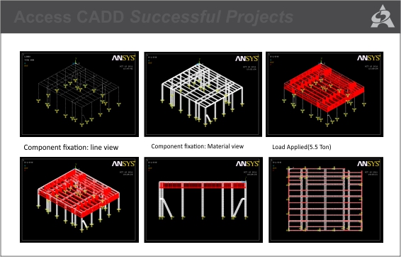 Access CADD l CAD/CAM/CAE /CATIA/CREO/ANSYS/AutoCAD Training