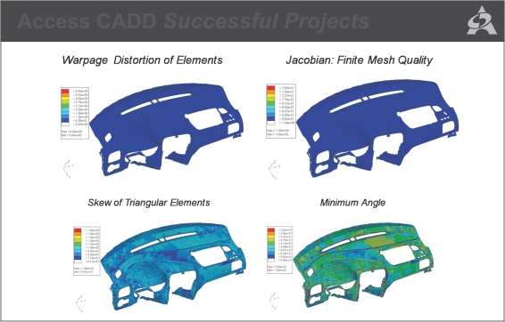 Access CADD l CAD/CAM/CAE /CATIA/CREO/ANSYS/AutoCAD Training